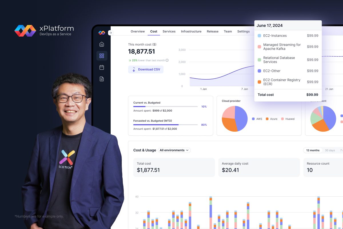 For the first time, SCB TechX unveils 'DevOps as a Service,' an innovative xPlatform solution ...