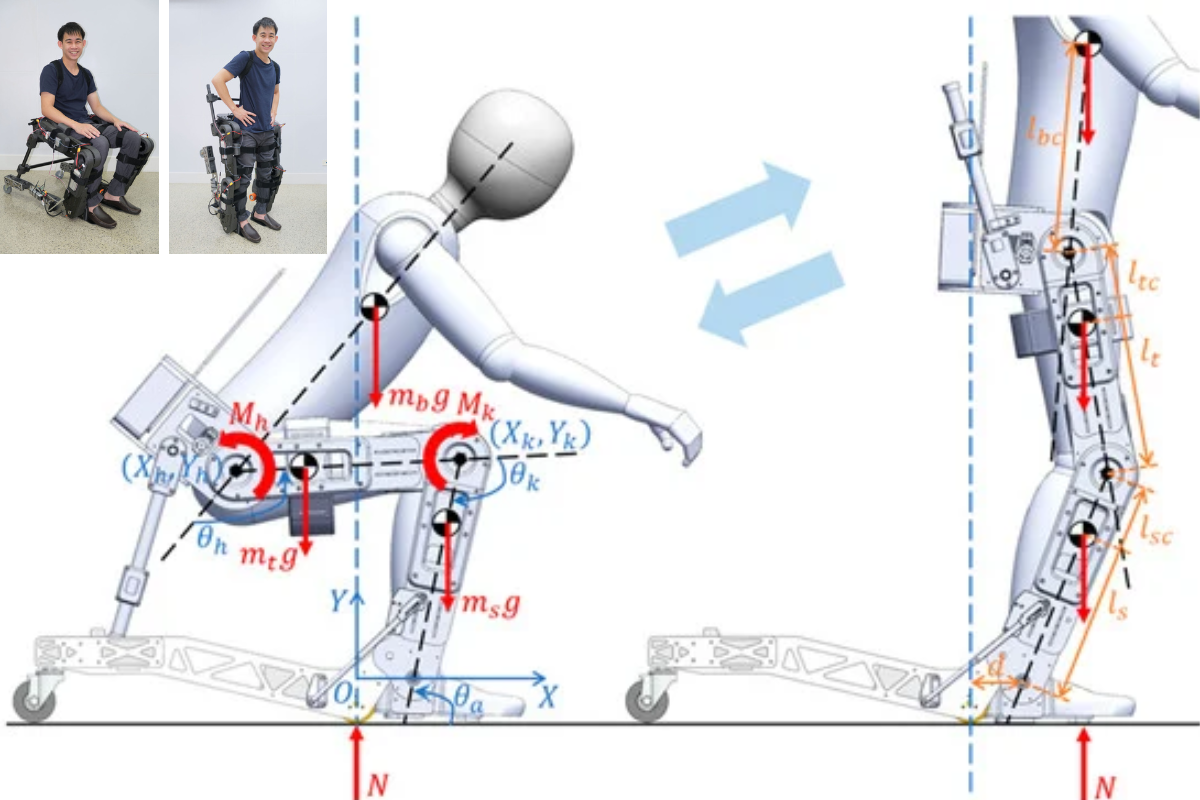 Chulalongkorn University Launches "Exoskeleton Wheelchair"- A Robotic ...