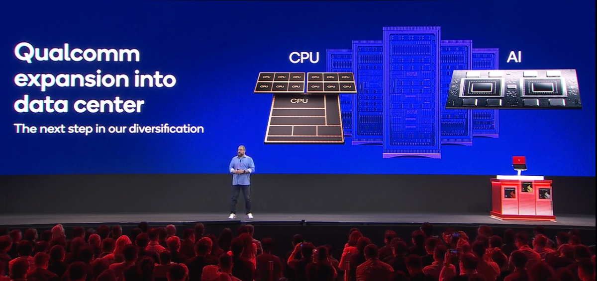 Qualcomm ประกาศความพร้อมก้าวสู่ยุคใหม่ของ AI และดาต้าเซ็นเตอร์ ในงาน ...